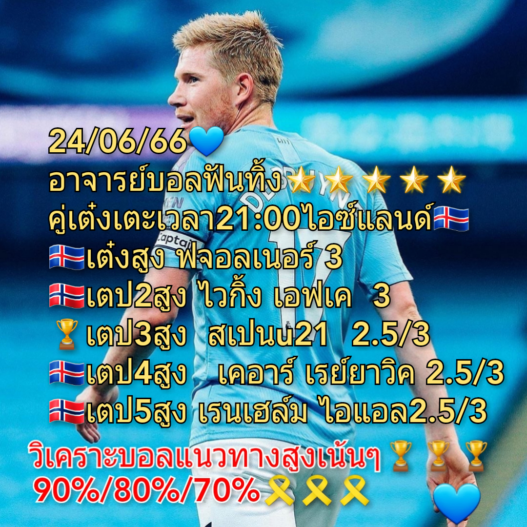 บอลเต็งตัวเดียว ทีเด็ดบอลเต็งฟรี ทีเด็ดบอลชุดthscore สเต็ป2-3-4-5แนวทางสูงใจตรงกันก็แค่ลุย💙😊